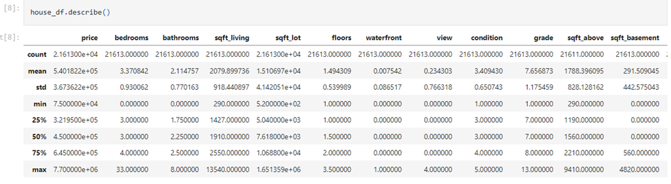 GitHub - umarovj/Fantastic_4: Data Analytics & Visualization Final Project