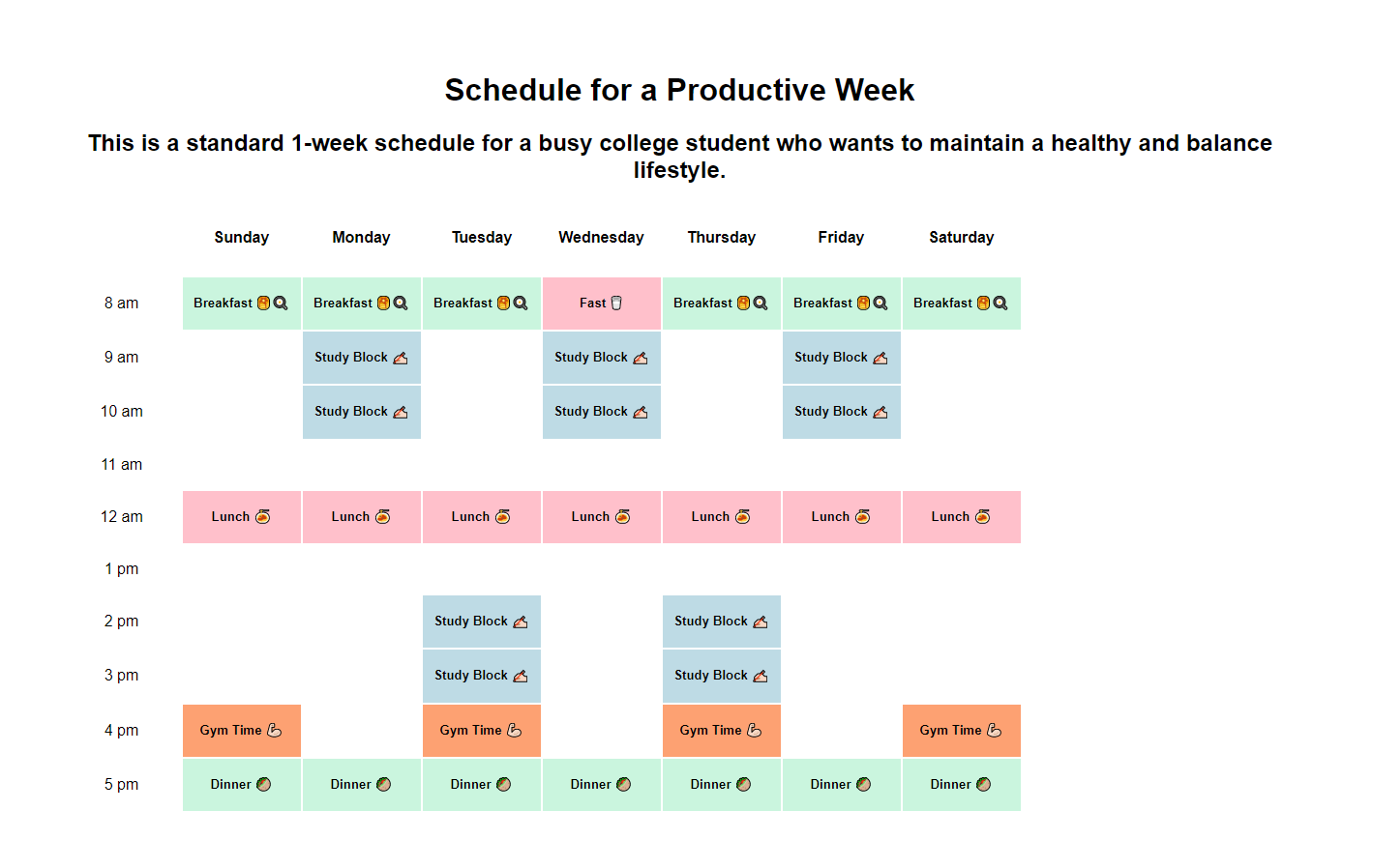 GitHub - trucdg/codePath-lab1