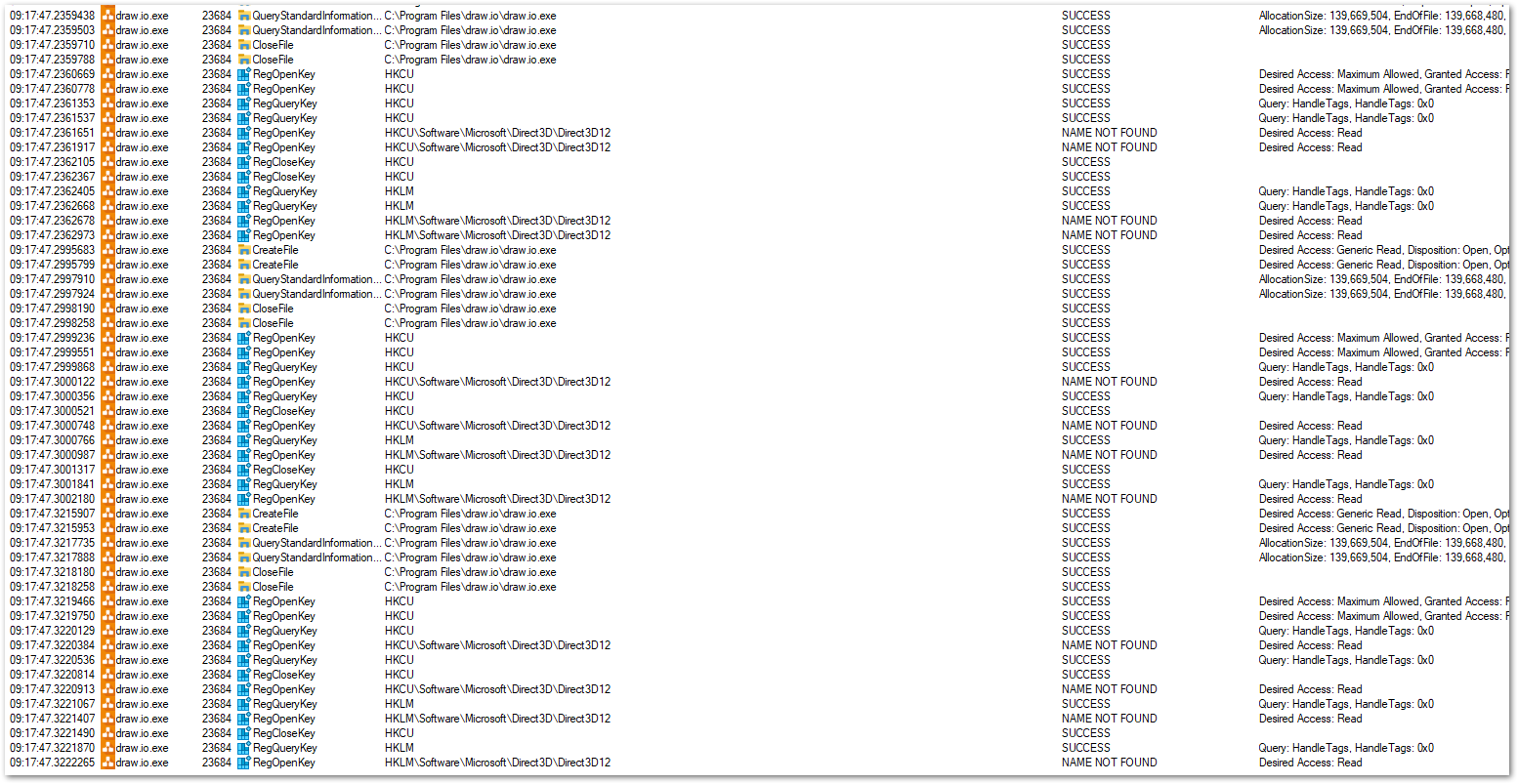 Drawio desktop (Windows) release 17.2.1 (and 17.2.4) extremely slow to launch · Issue #944 ...