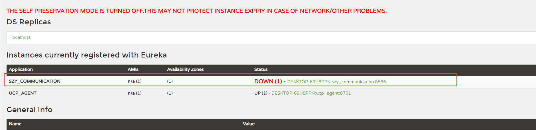 Do not display down status service · Issue #891 · codecentric/spring-boot-admin · GitHub
