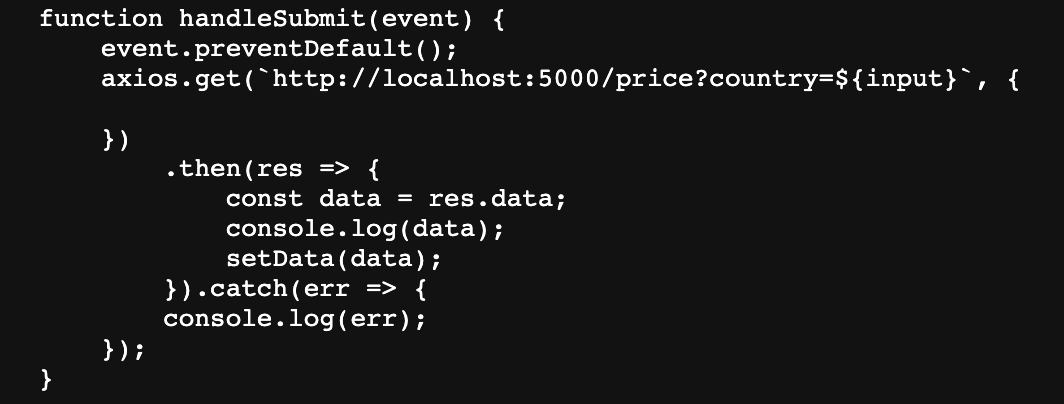 Github Gruezop Microservice