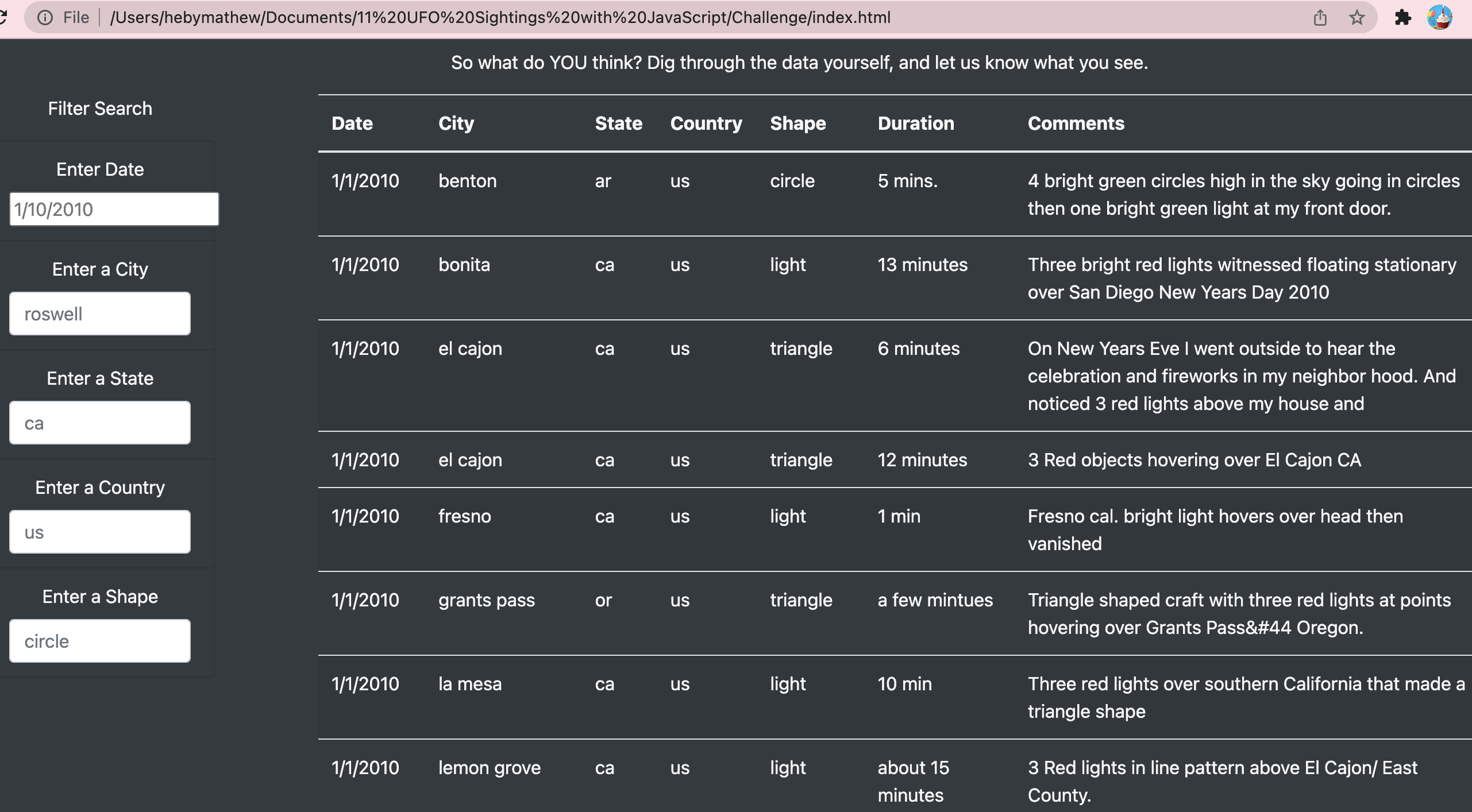 GitHub - Sherin-Chacko/UFO_Sightings_JavaScript: JavaScript