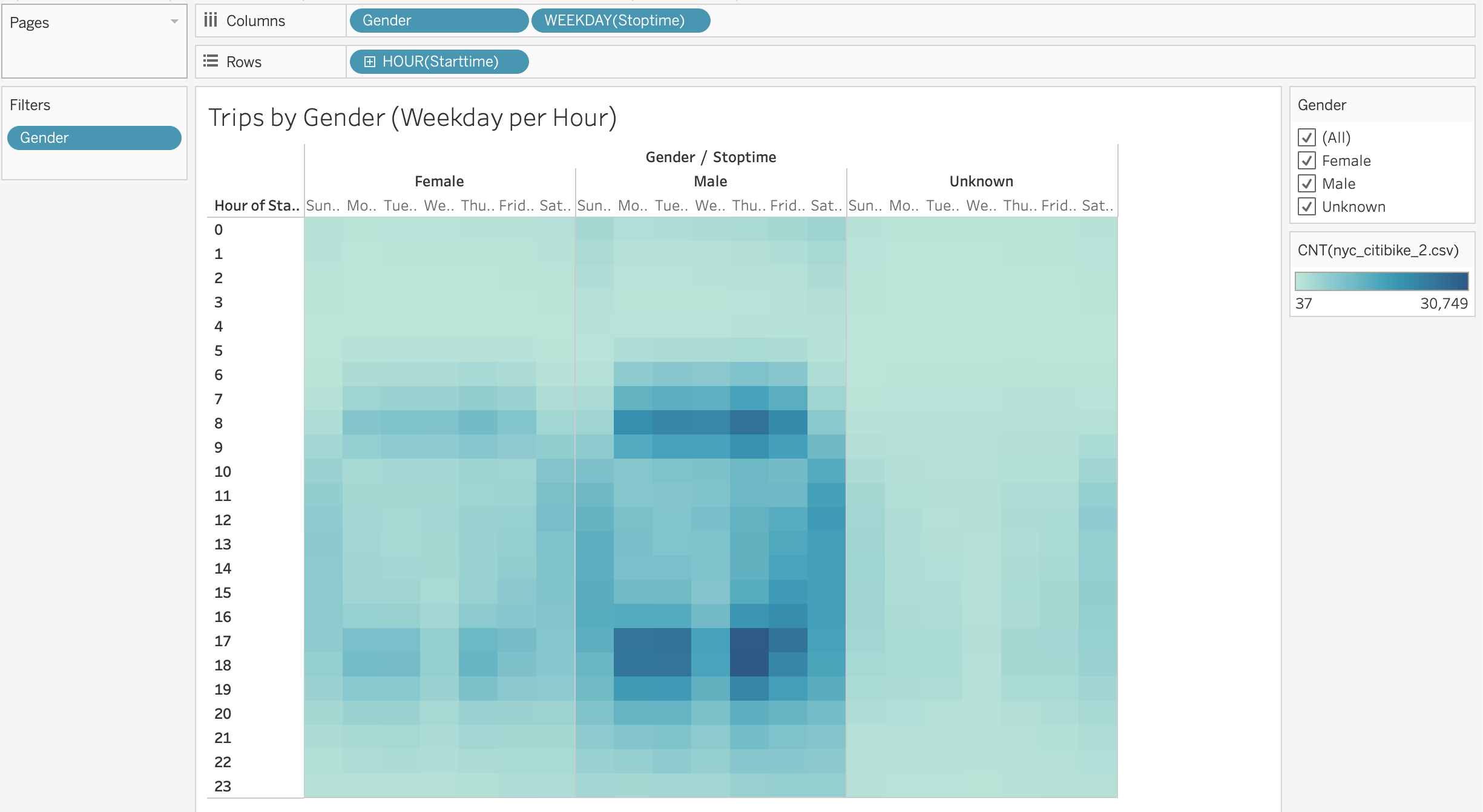 GitHub - Sherin-Chacko/MODULE-14-CITIBIKE: TABLEAU