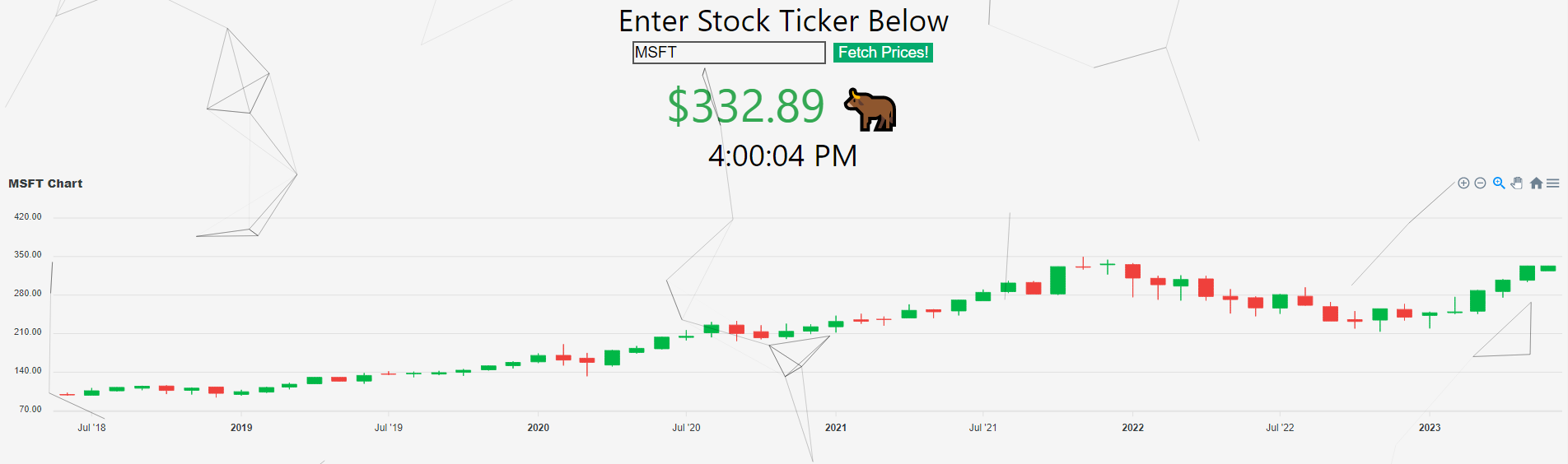 GitHub - patelsun9066/StockAlert: Full Stack Cloud App - Allows user to be emailed changes in ...