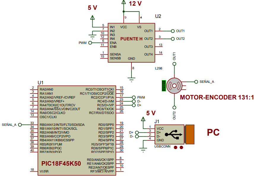 GitHub - gnomo11/PI_Speed_Control: PI speed control implemented with a ...