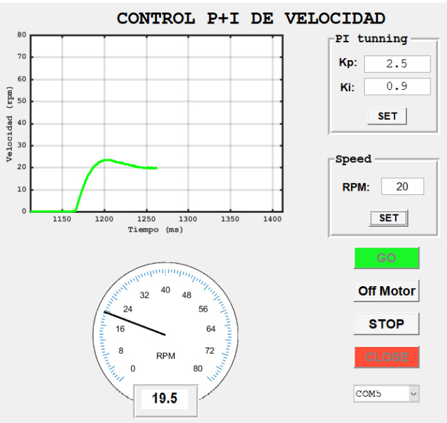 GitHub - gnomo11/PI_Speed_Control: PI speed control implemented with a ...