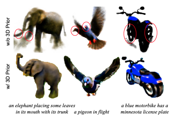 GitHub - Sense-GVT/Hi3D: From Geometry to Texture: A Hierarchical ...