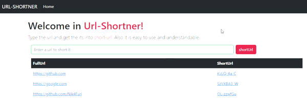 GitHub - Nik4Furi/urlShortener_api: urlShortener_api is REST API project, is basically providing ...