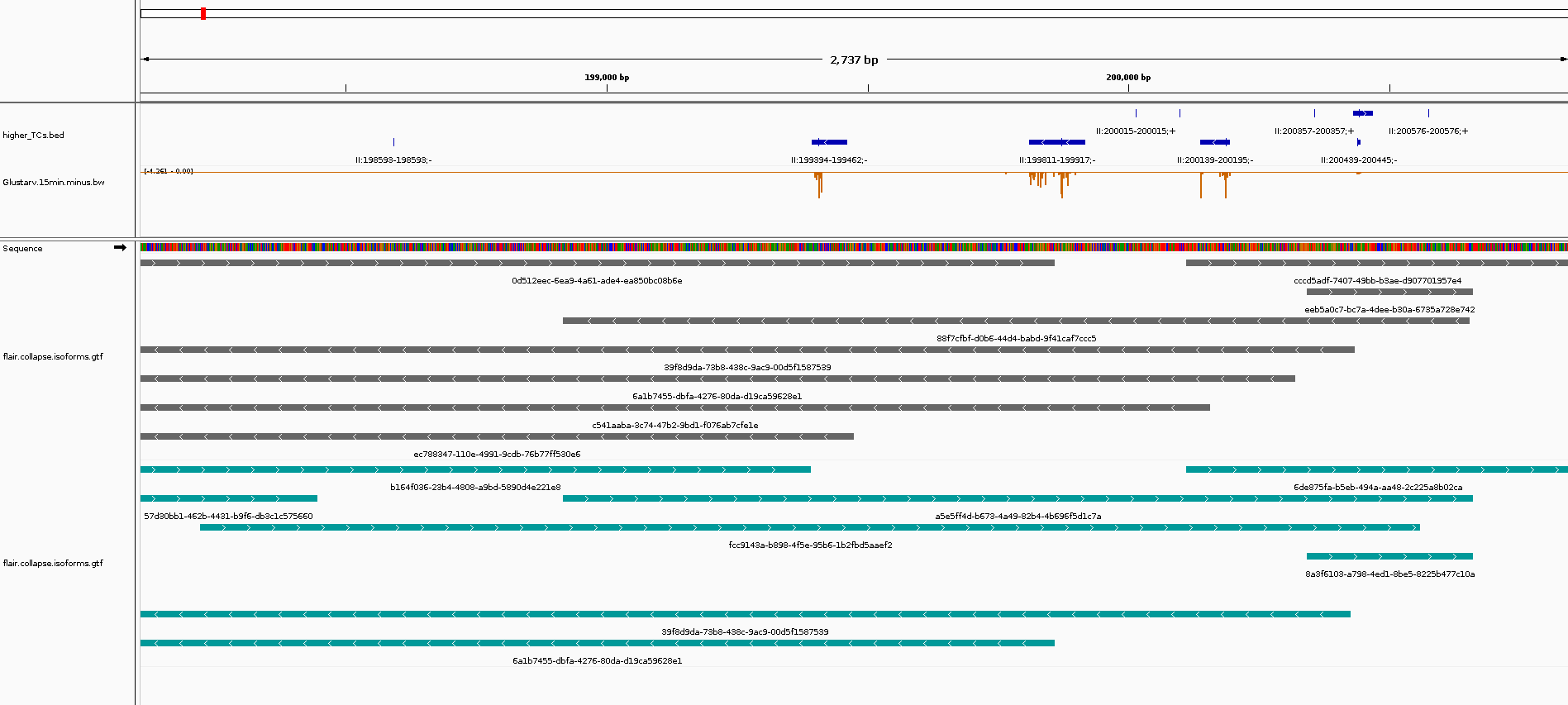 5' ends not well defined · Issue #191 · BrooksLabUCSC/flair · GitHub