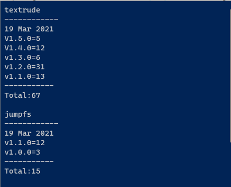 Allow smaller minimum width when in focus mode · Issue #9551 ...