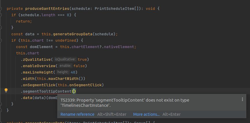 Custom tooltip content on hovering over the segment · Issue #107 ...