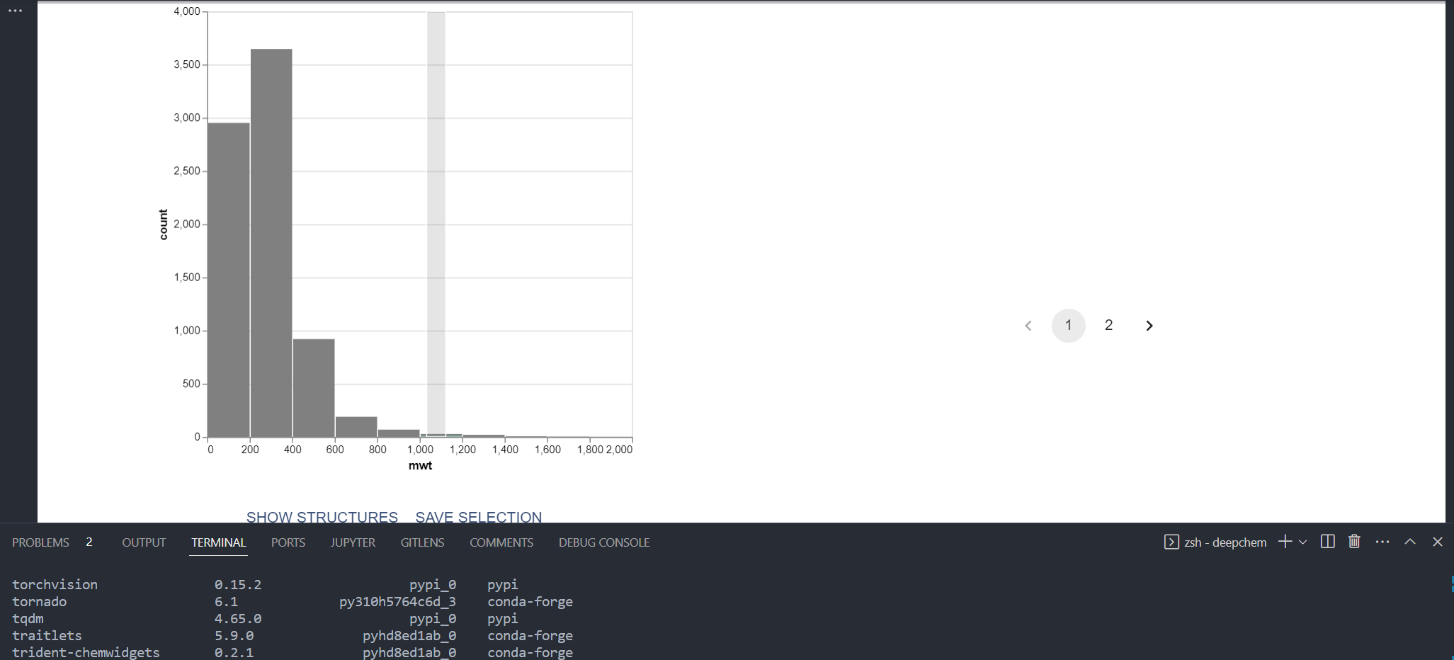Cannot show structure in pip version · Issue #15 · tridentbio/trident-chemwidgets · GitHub