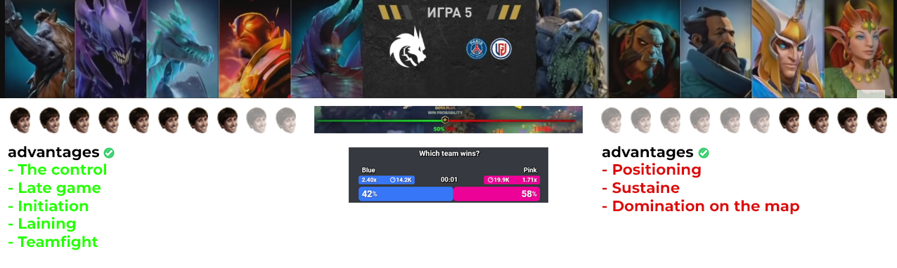 auto party queue with streamer · Issue #94 · dotabod/backend · GitHub