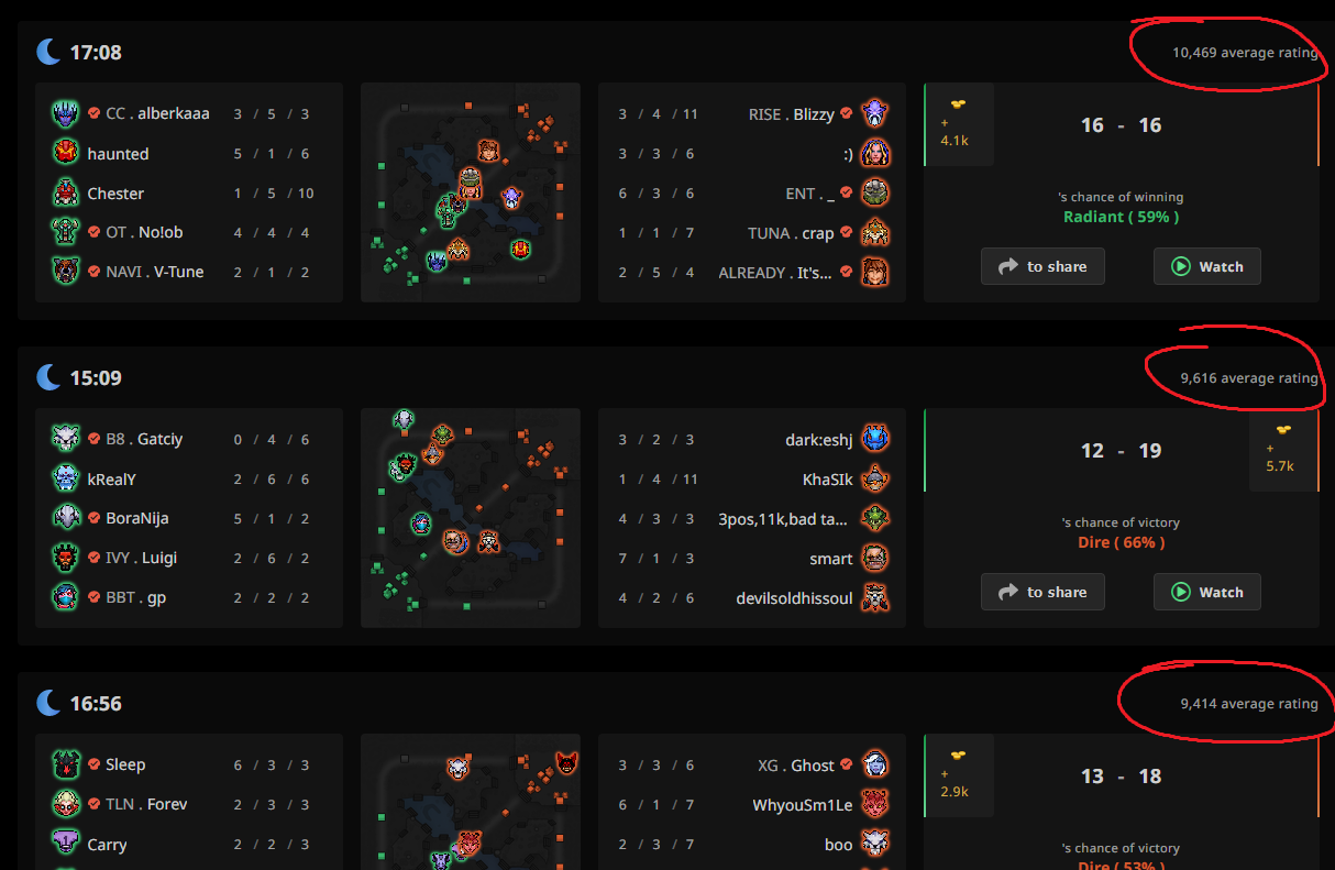 when playing with divine & immortal & ranked, bug in !avg · Issue #97 · dotabod/backend · GitHub
