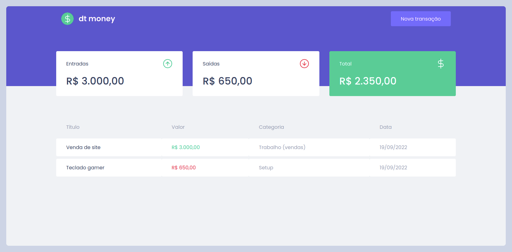 GitHub - pedroviniciusn/dtmoney