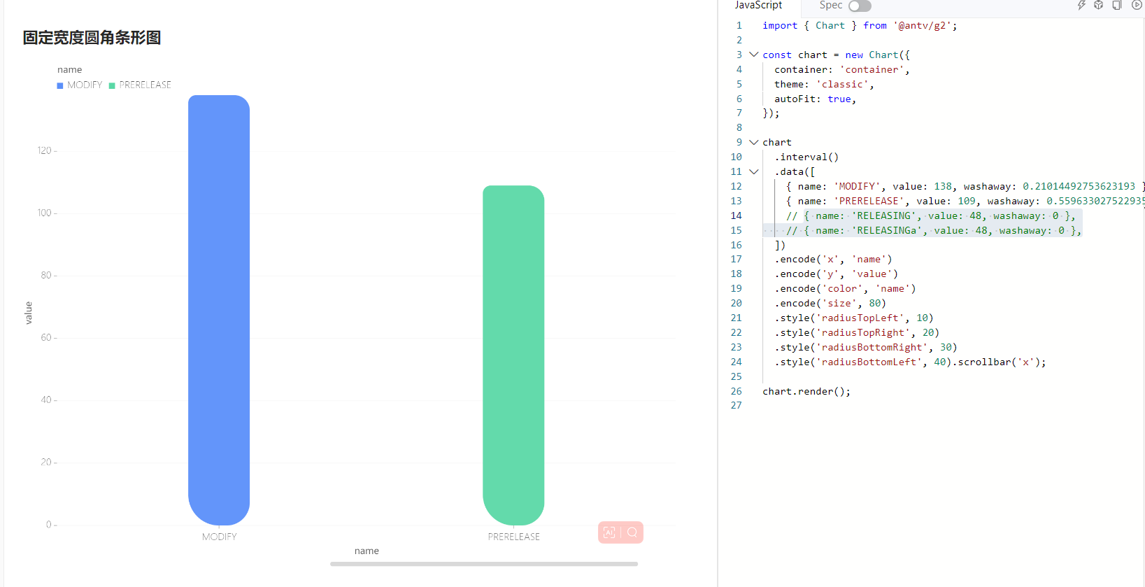 当只有两条数据使用scrollbar的时候显示会有问题 · Issue #5237 · antvis/G2 · GitHub