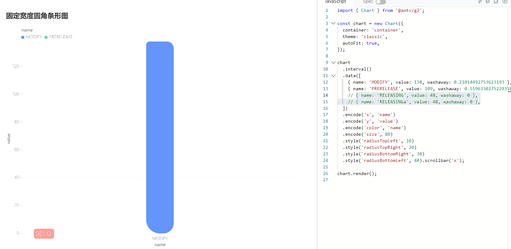 当只有两条数据使用scrollbar的时候显示会有问题 · Issue #5237 · antvis/G2 · GitHub