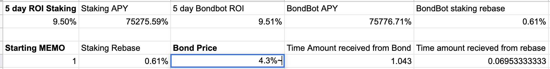 GitHub - dmongey101/BondBot-v2