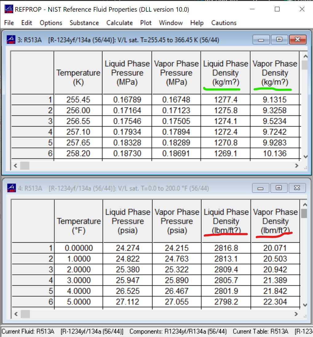 Wrong density values in English units. · Issue #455 · usnistgov/REFPROP ...