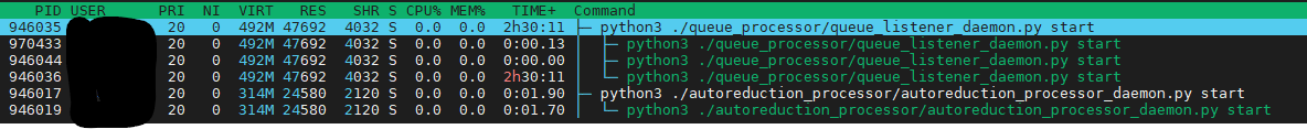 `queue_listener` - too many active threads? · Issue #948 · autoreduction/queue-processor · GitHub