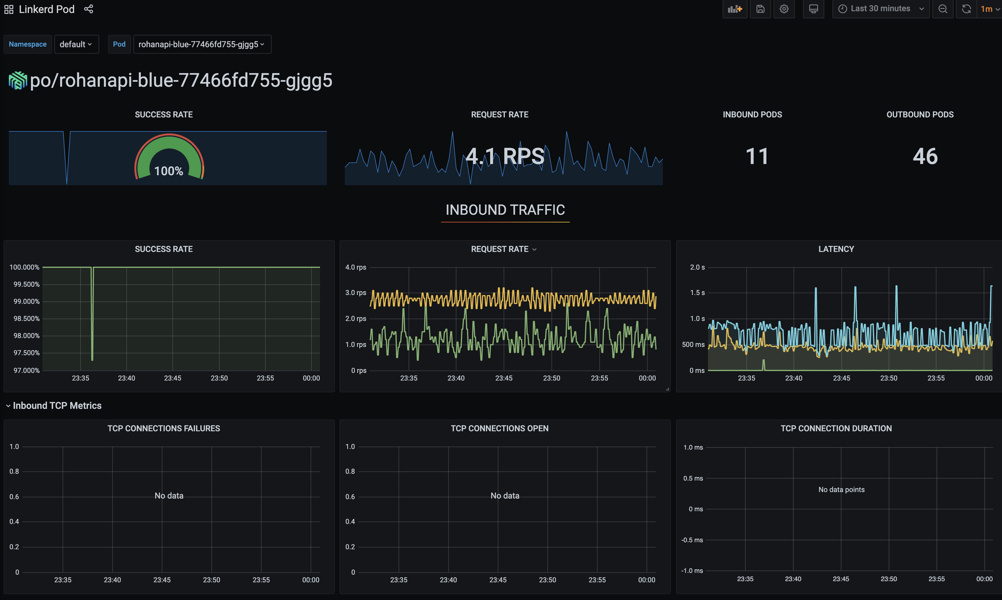 Memory leak - linkerd proxy · Issue #5734 · linkerd/linkerd2 · GitHub