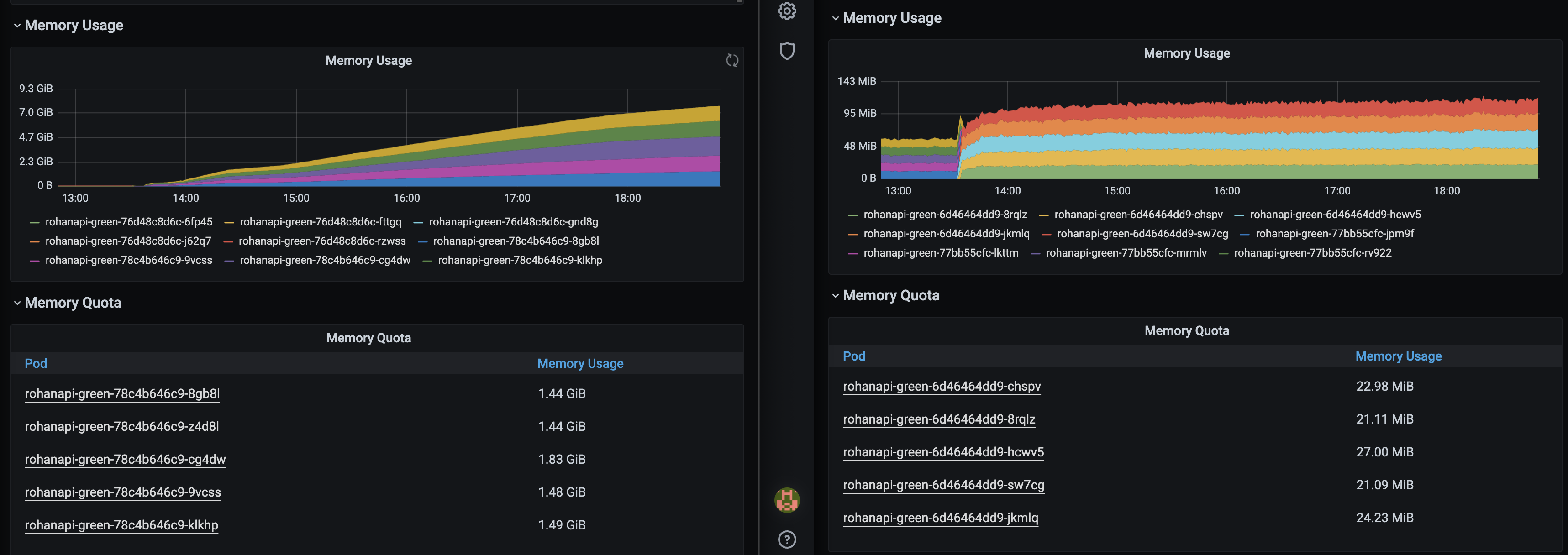 Memory leak - linkerd proxy · Issue #5734 · linkerd/linkerd2 · GitHub