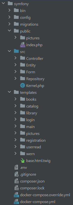 GitHub - dariRusAG/FinalProject: Реализация многостраничного backend-приложения на PHP