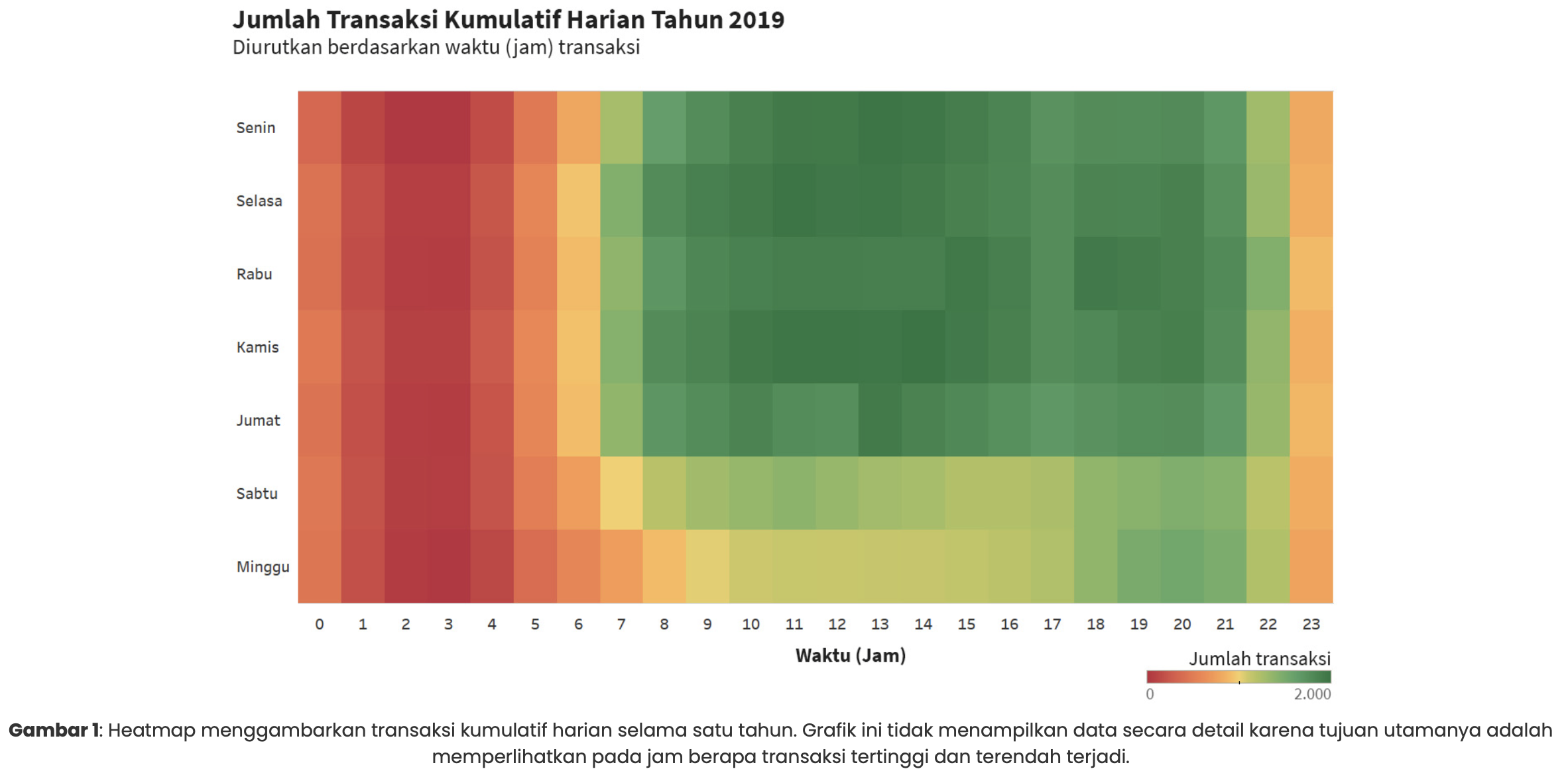 GitHub - keiziapurba/Python-Data-Visualization-Fundamental ...