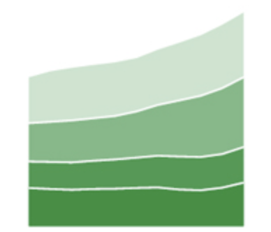 GitHub - keiziapurba/Python-Data-Visualization-Fundamental ...