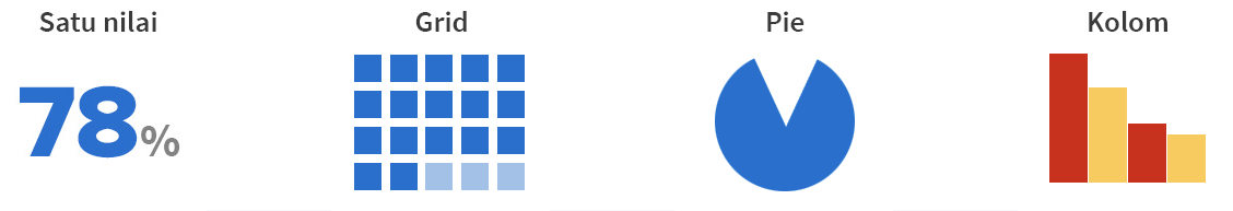 GitHub - keiziapurba/Python-Data-Visualization-Fundamental ...