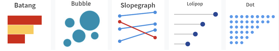 GitHub - keiziapurba/Python-Data-Visualization-Fundamental ...