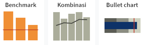 GitHub - keiziapurba/Python-Data-Visualization-Fundamental ...