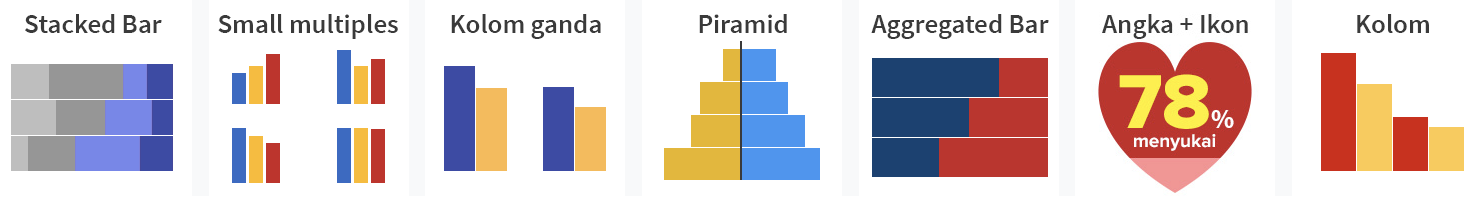 GitHub - keiziapurba/Python-Data-Visualization-Fundamental ...