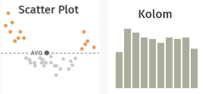 GitHub - keiziapurba/Python-Data-Visualization-Fundamental ...