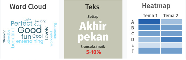 GitHub - keiziapurba/Python-Data-Visualization-Fundamental ...