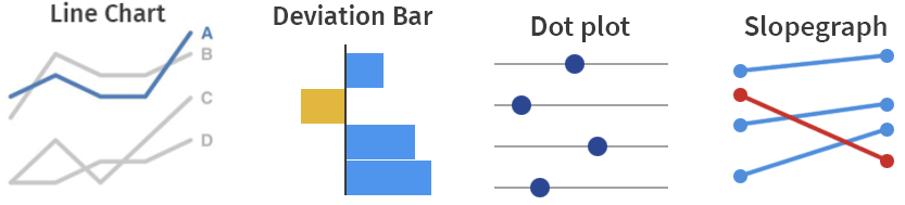 GitHub - keiziapurba/Python-Data-Visualization-Fundamental ...