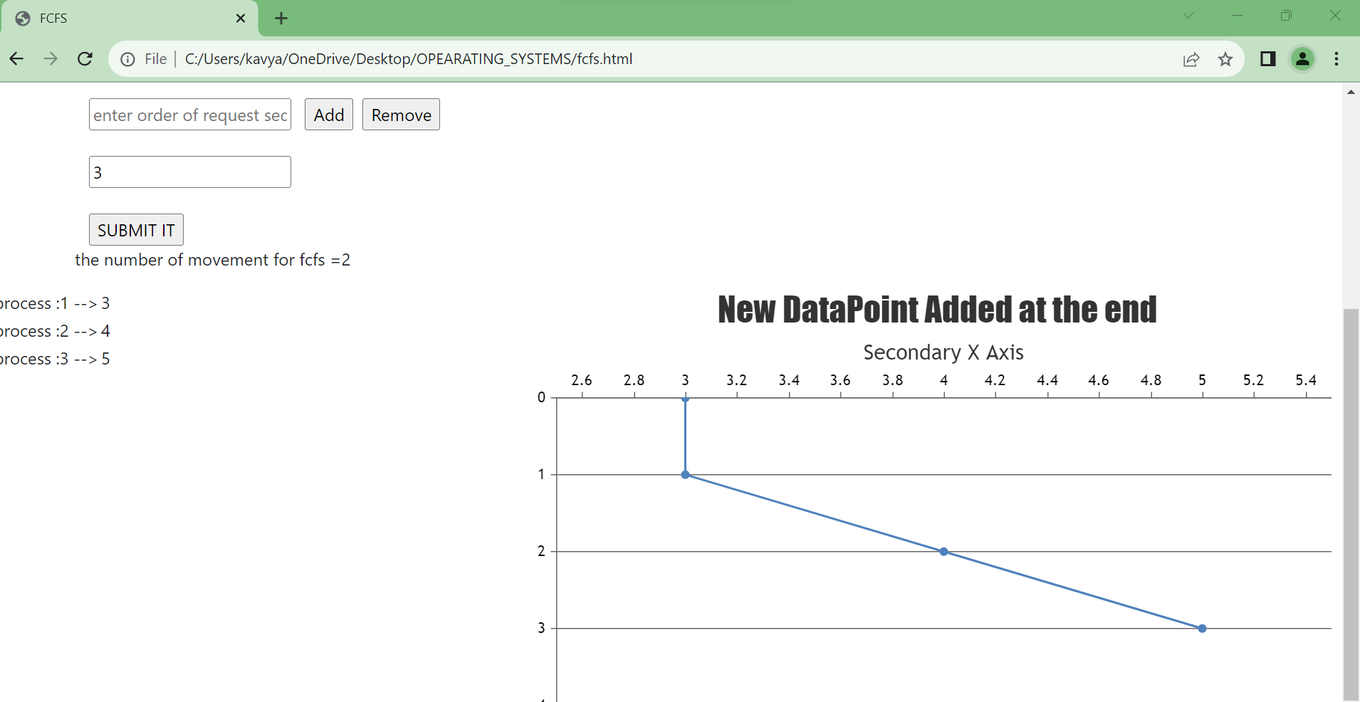 GitHub - kavyalingutla/Statice-web-app: A static web based application ...