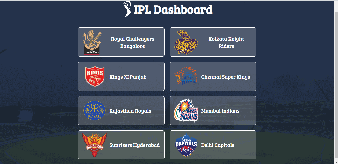 GitHub - K-Kethan/IPL-dashboard