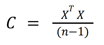GitHub - SHRUTI-SINGH16/Engineering-Graduate-Salary-Prediction-using-PCA-