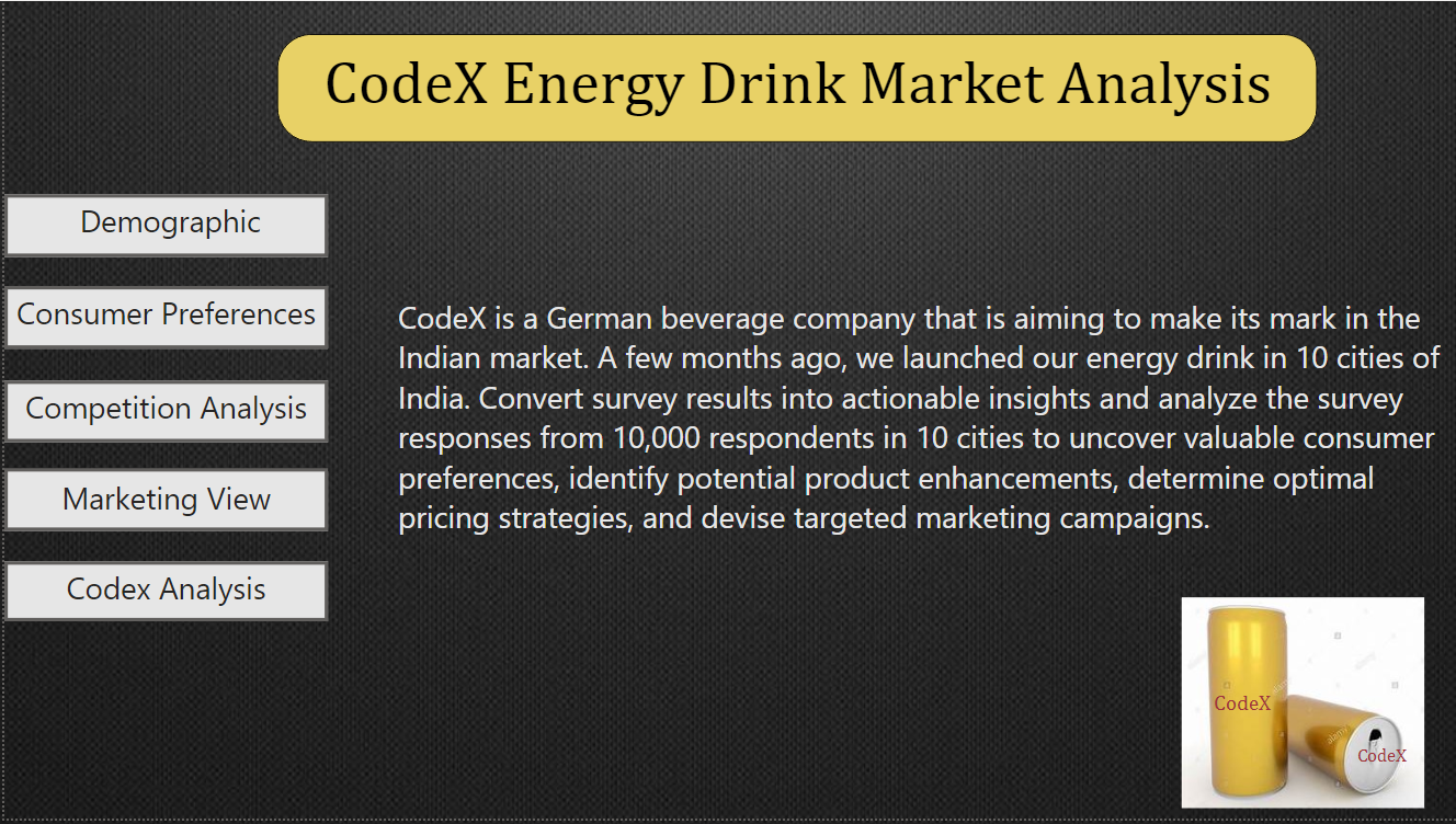GitHub - DhanshriM24/CodeX_Energy_Drink_Market_Analysis