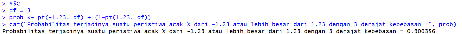 GitHub - yusnaaaaa/Prak1_Probstat2023_C_5025211254