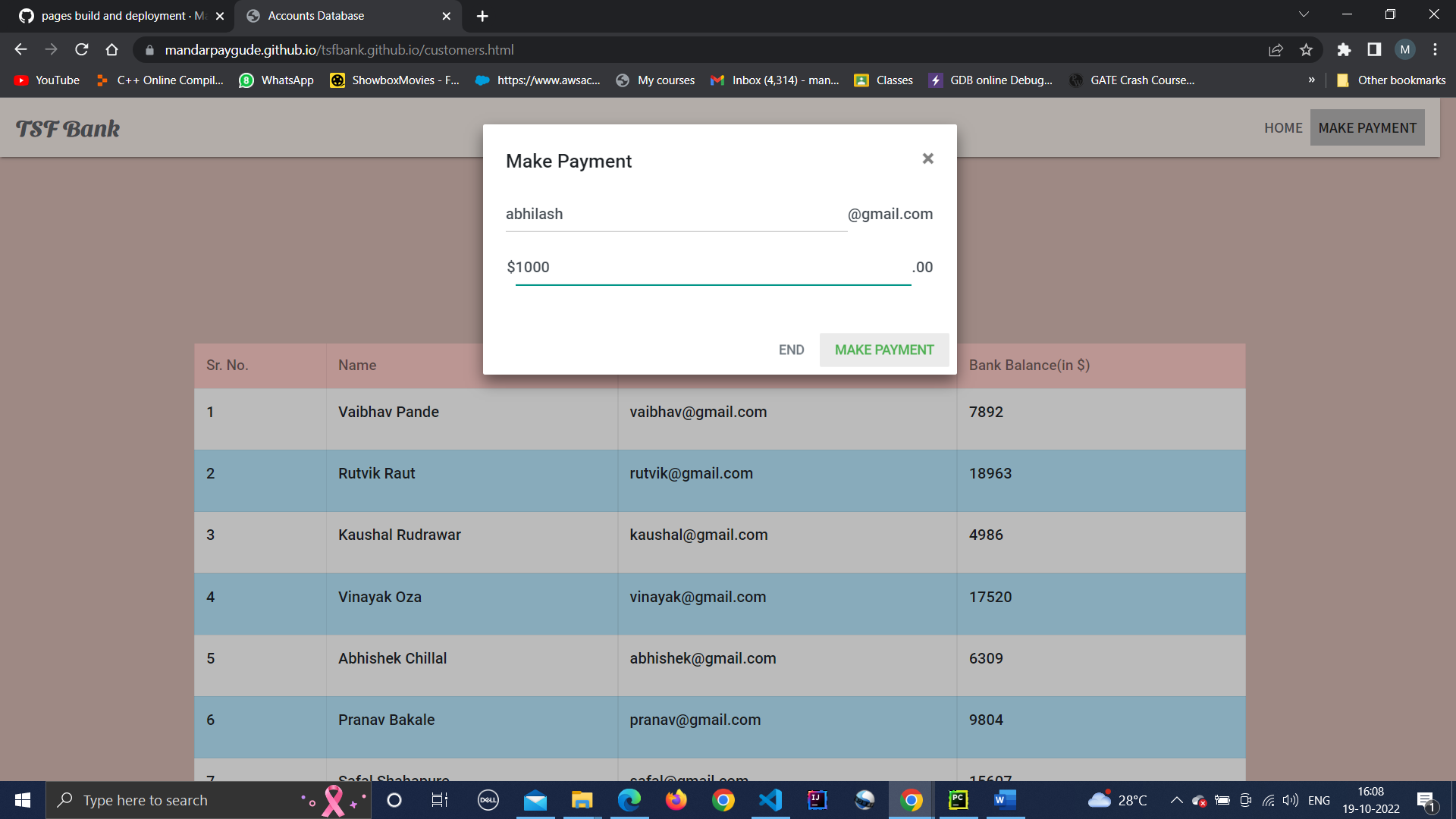 GitHub - MandarPaygude/tsfbank.github.io: Created a simple website for a dummy bank allowing its ...