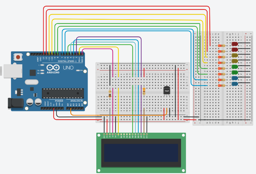 GitHub - AnaCJoaquim/Thermometer: School Project on Arduino to measure the temperature