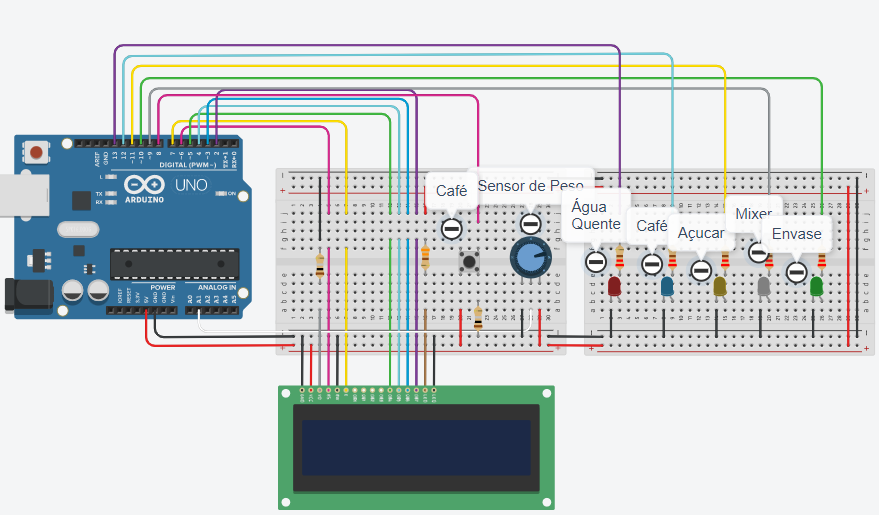 GitHub - AnaCJoaquim/LCD-coffe-maker: School project on Arduino to make a coffe maker with LCD
