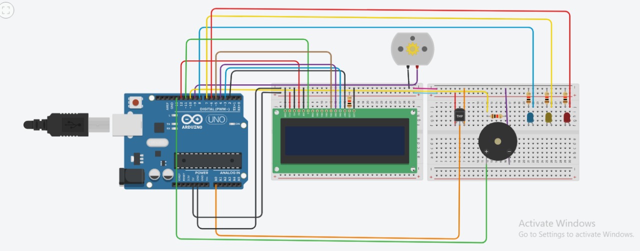 GitHub - prernask/Temperature-based-fan-speed-controller: This system is used to control the ...