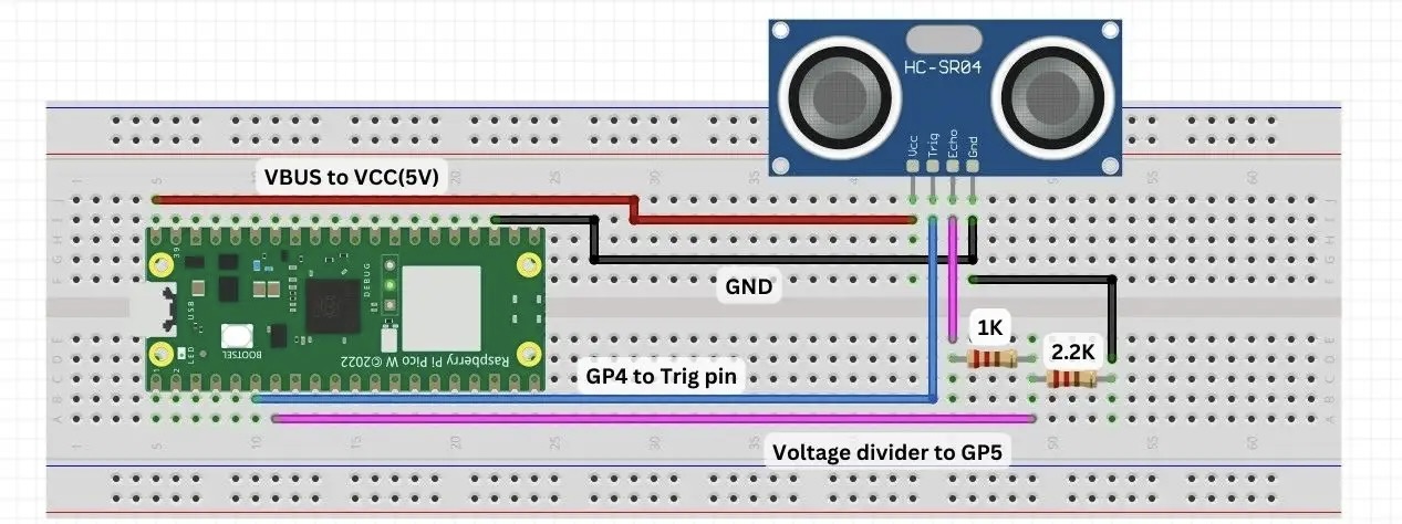 GitHub - duanqi211/CS410-Project3