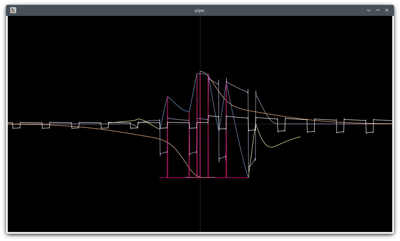 Overlap-save triggering regressions · Issue #404 · corrscope/corrscope ...