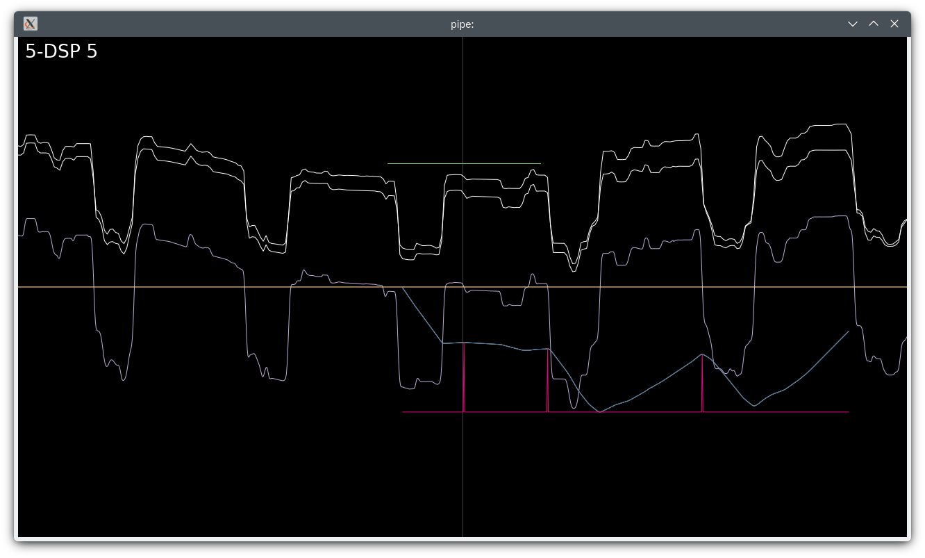 Overlap-save triggering regressions · Issue #404 · corrscope/corrscope ...