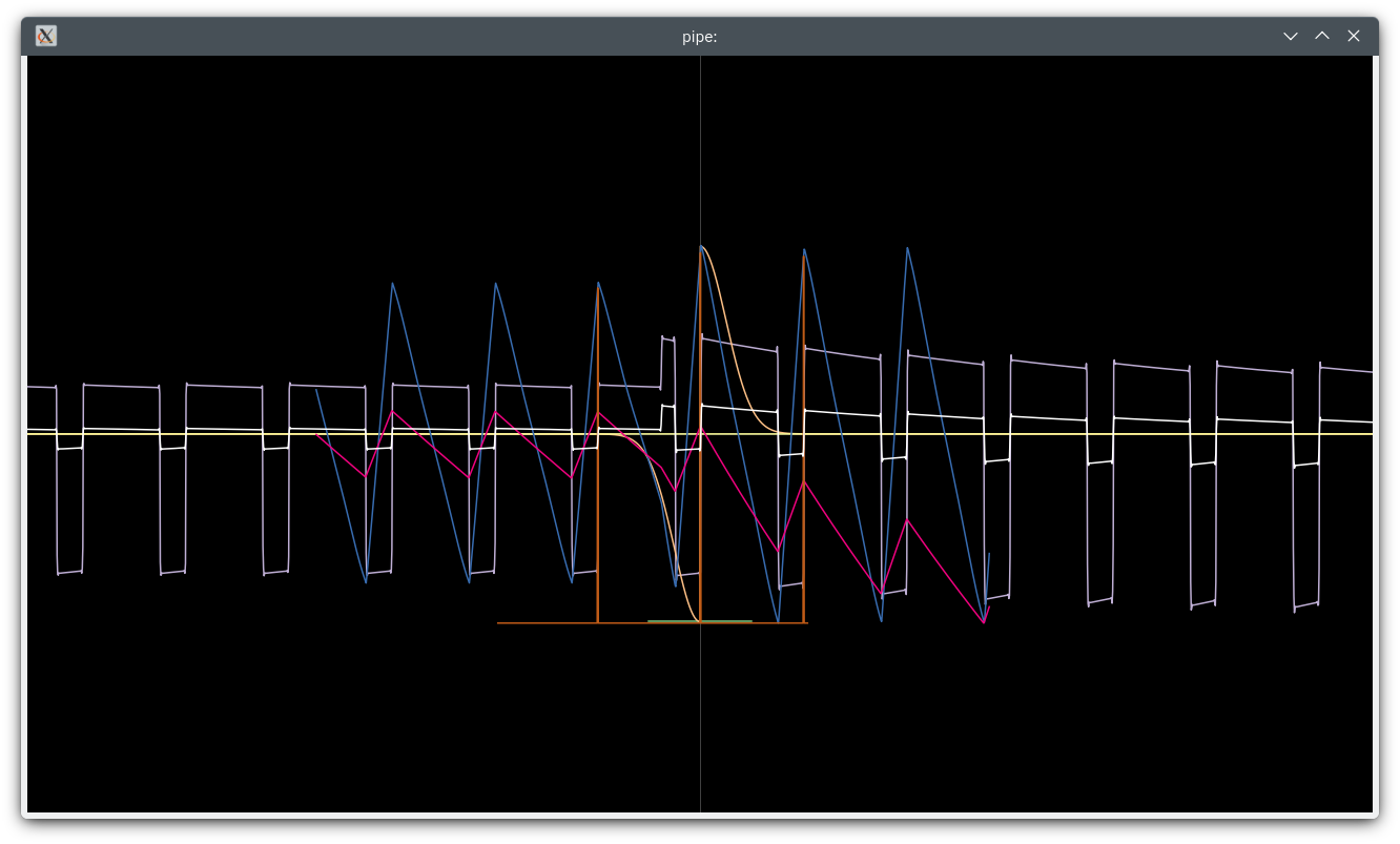 Overlap-save triggering regressions · Issue #404 · corrscope/corrscope ...