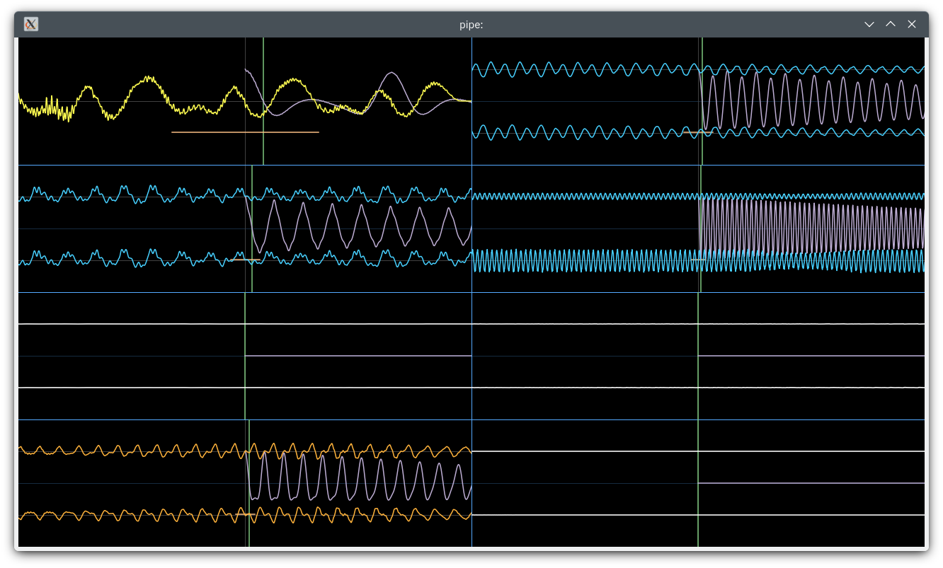 Period estimation inaccurate for high frequency waves · Issue #418 ...